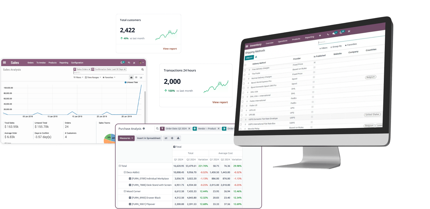 ERP Implementation for Starch Manufacturing: Odoo Case Study