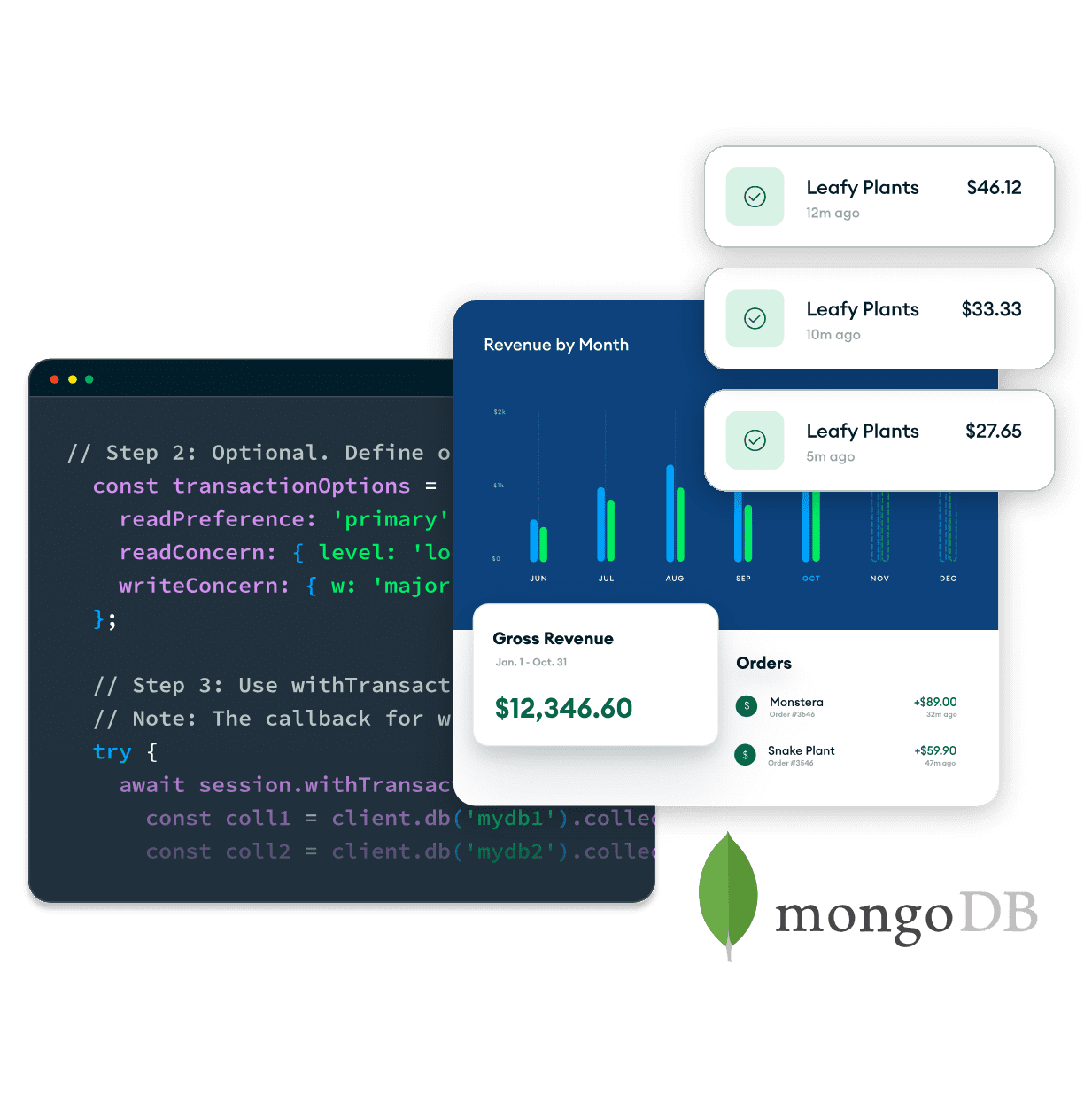 Hire Dedicated MongoDB Database Developers Remotely