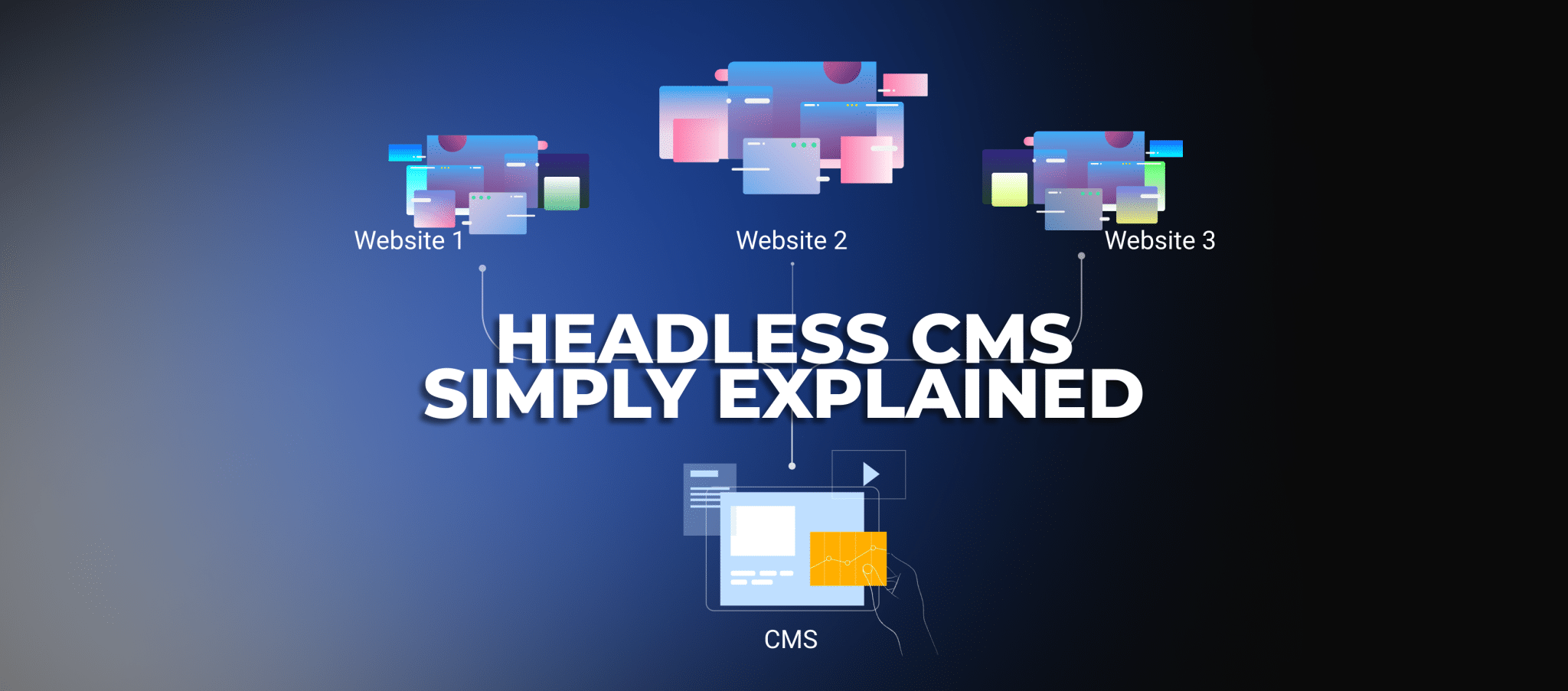 What Is Headless CMS Simply Explained – Learn the Basics!