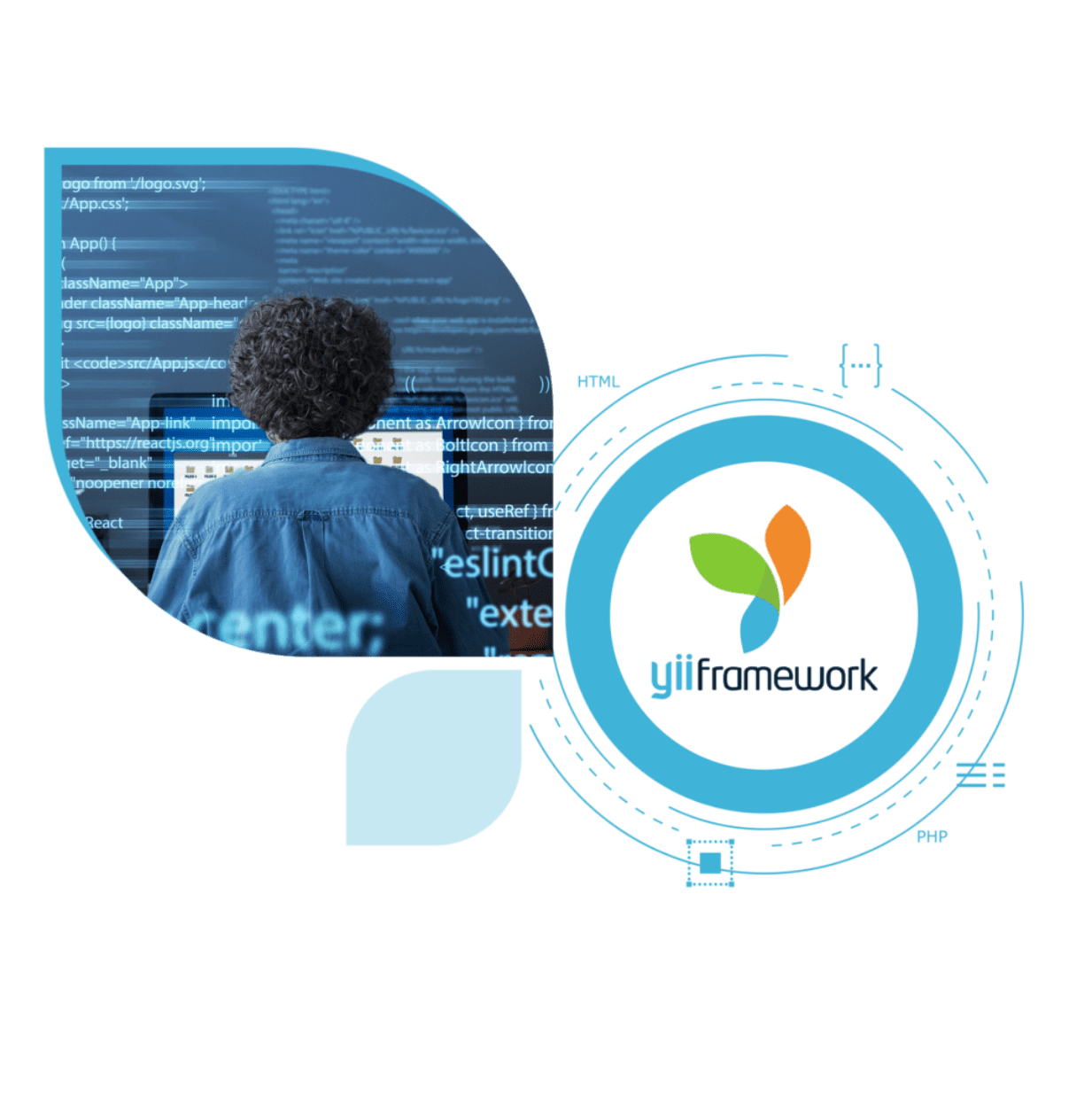 Hire Dedicated Yii Developers Remotely