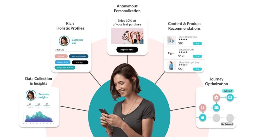 8 Must-Do Applications of AI in Mobile App Development