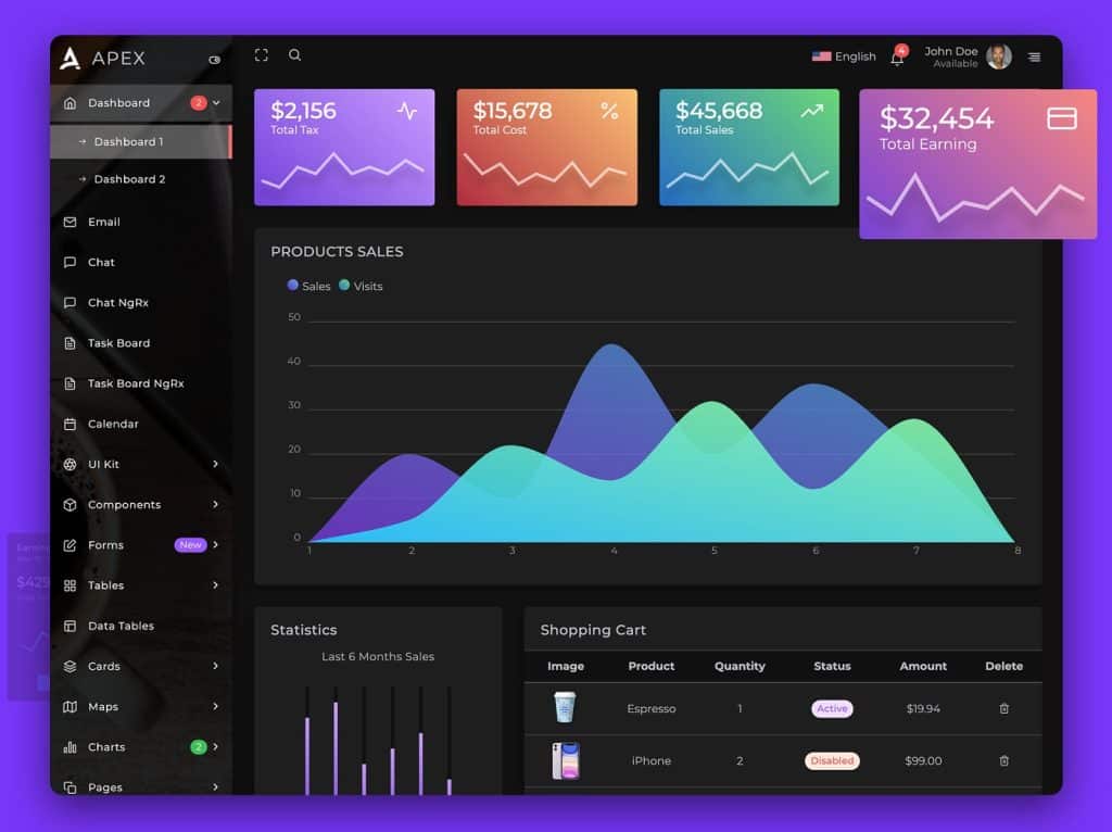 Custom Angular Development Services
