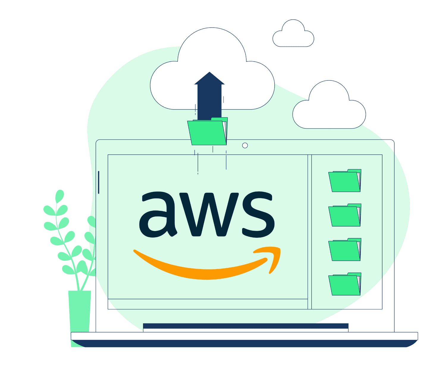 Hire the Best Dedicated AWS Developers Remotely