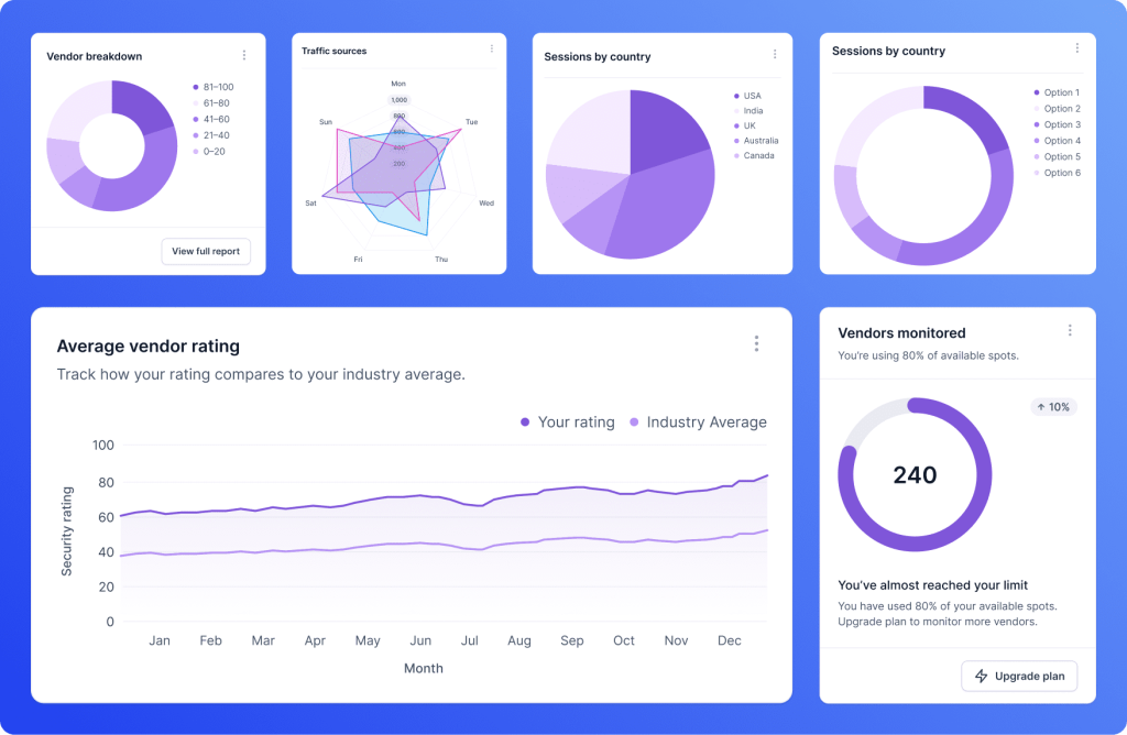 ERP development for Bluesky Solutions