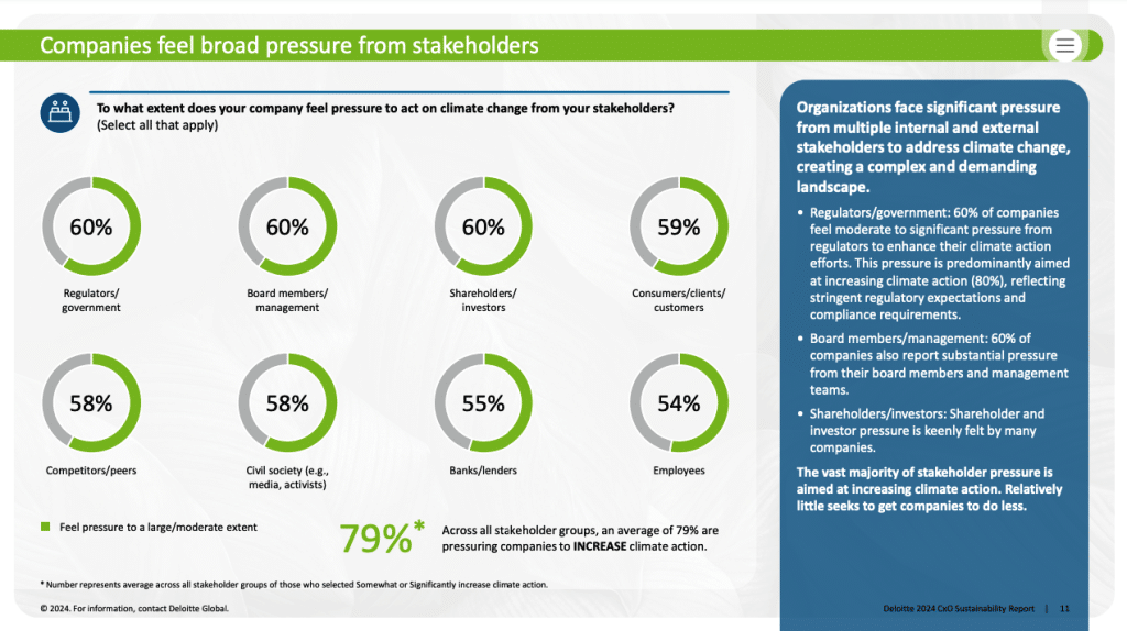 A Guide to Carbon Footprint Tracking for Businesses – SmartTek Solutions