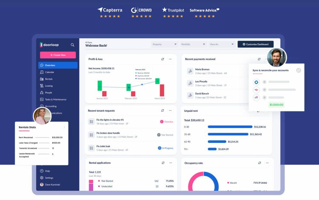 17 Ideas for SaaS Applications to Build a Profitable Startup in 2024