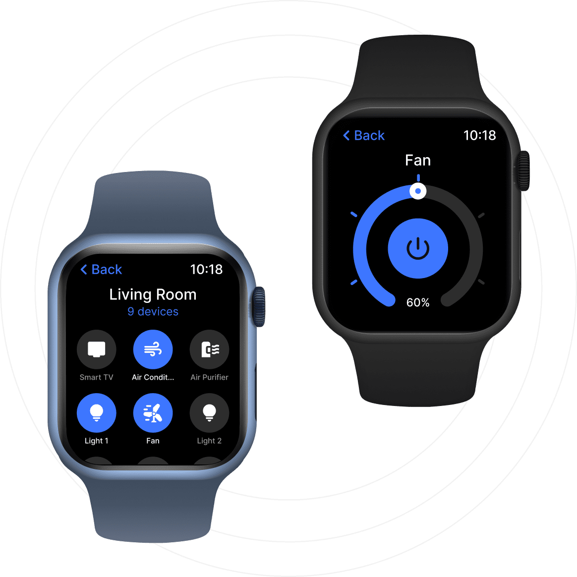 Custom IoT Development Services