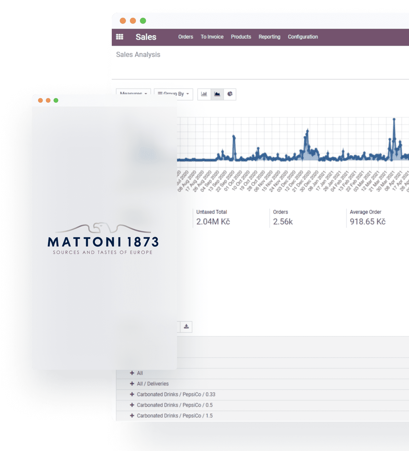 Implementing Odoo modules for eCommerce platform - Mattoni 1873