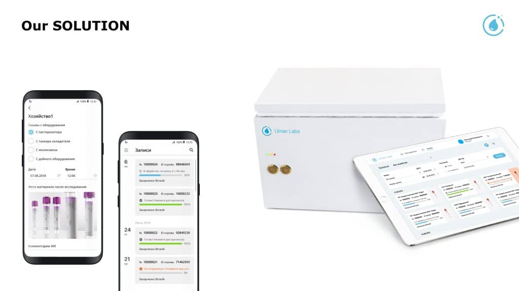 M-Lab - IoT-based Veterinary Cow Diagnosis Solution