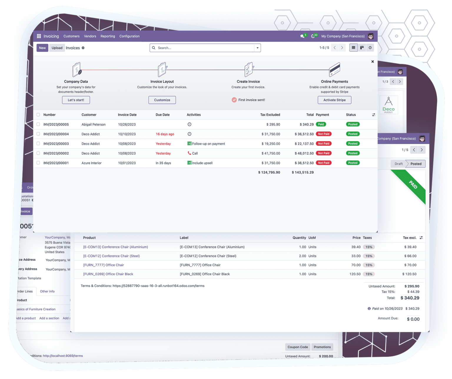 Odoo Erp Customization Services From Trusted Company