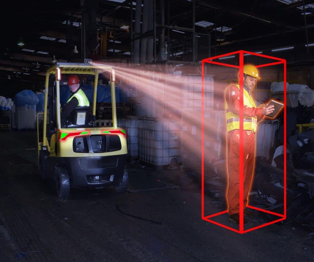 10+ Applications of Object Detection Technology in Various Industries