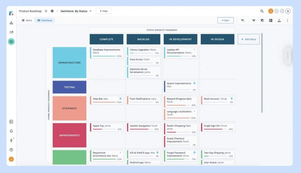 Full-cycle Software Product Development Services