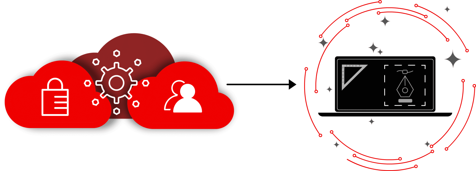 9 Challenges Of Enterprise Software Development
