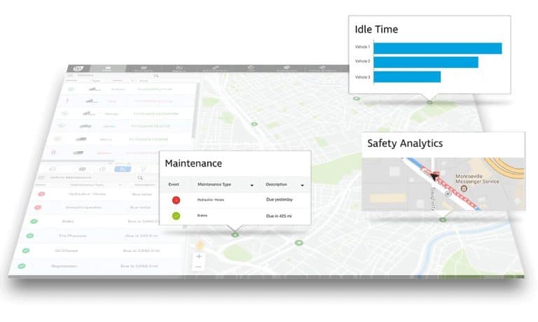 How to Create Your Own Custom Fleet Management Software