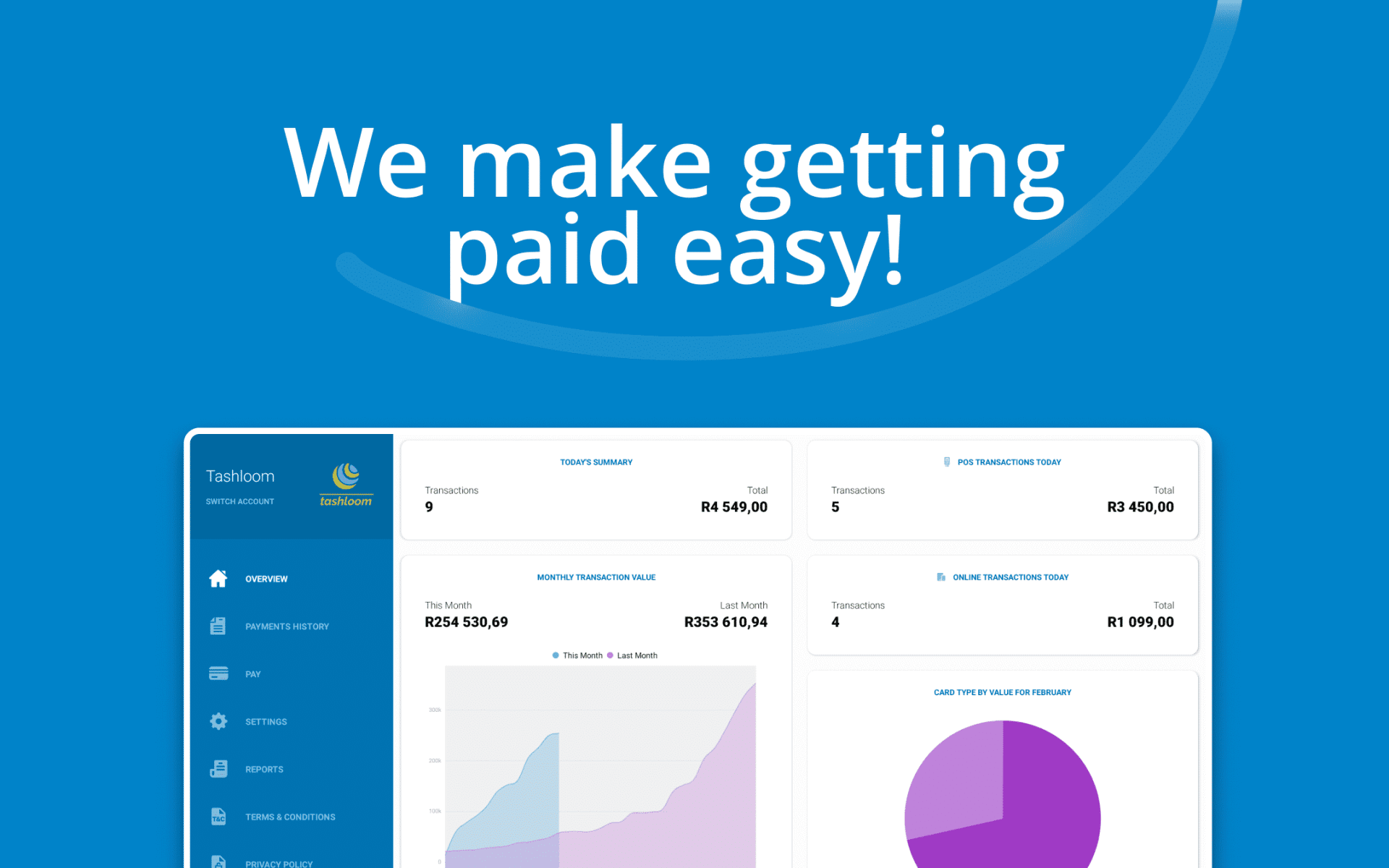 Payment system for WalletDoc